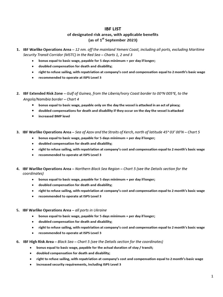 IBF Warlike and High Risk Areas - 1st September - 2023 | PDF | Water ...