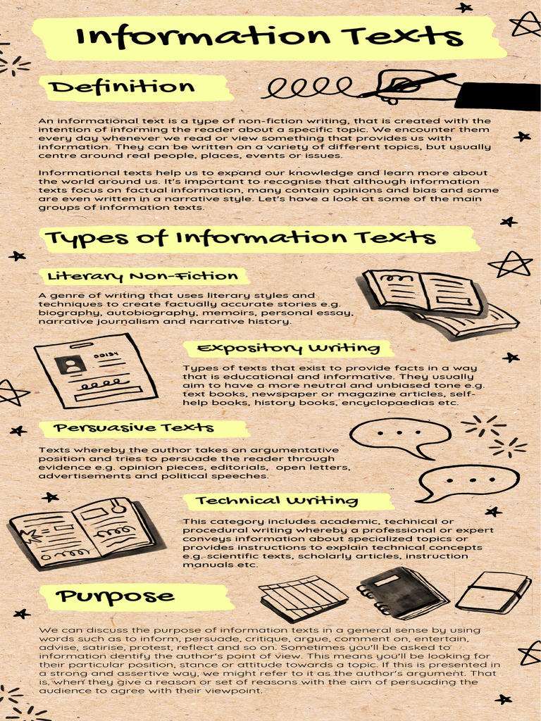 INFOGRAFIA SOBRE EL TEXTO | PDF | Information | Communication
