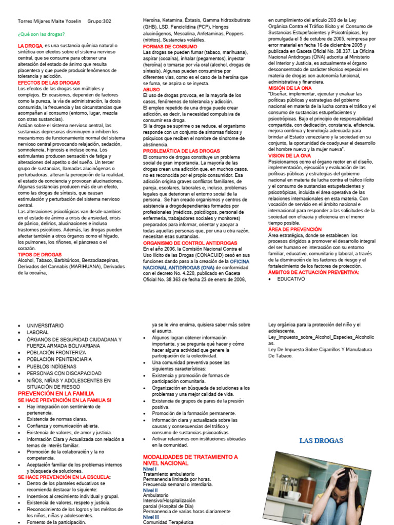 Triptico de Las Drogas | PDF | La dependencia de sustancias | Drogas