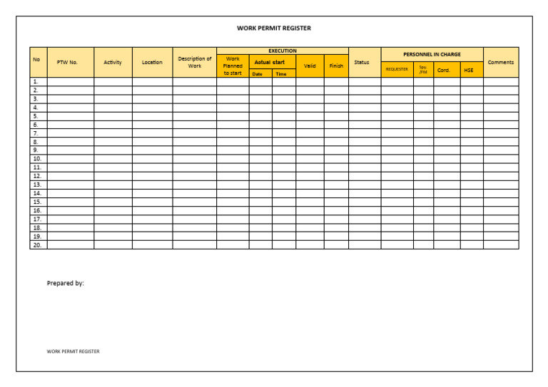 Work Permit Register Template | PDF