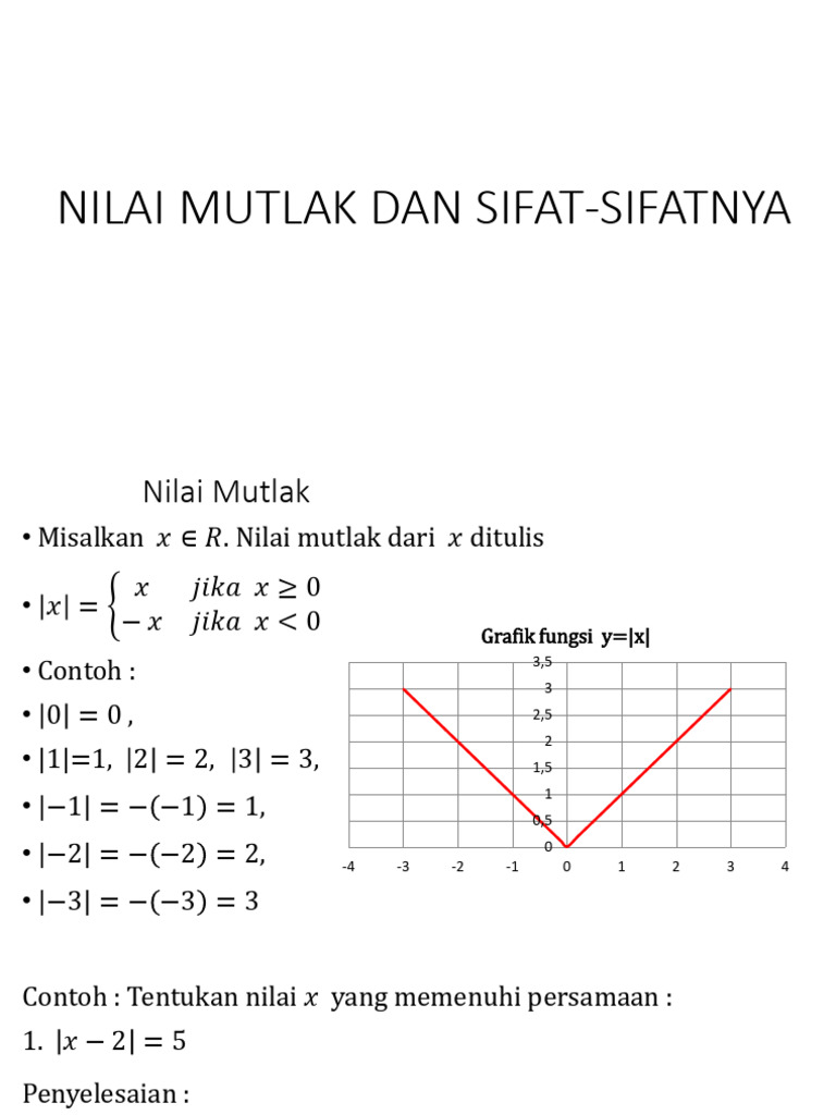 Nilai Mutlak Dan Sifat-Sifatnya | PDF