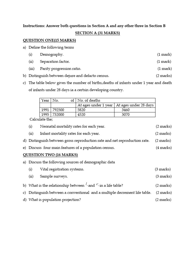 Acs 411 Sample Paper | PDF | Demography | Mortality Rate