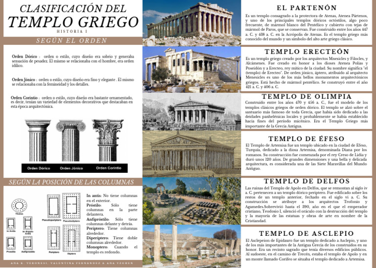 EL TEMPLO GRIEGO Historia Arq | Descargar gratis PDF | Antigua Grecia | Antiguedad clasica