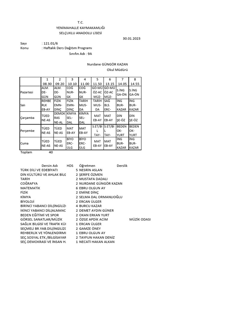 06.02.2023 SINIFLARIN ders programı | PDF