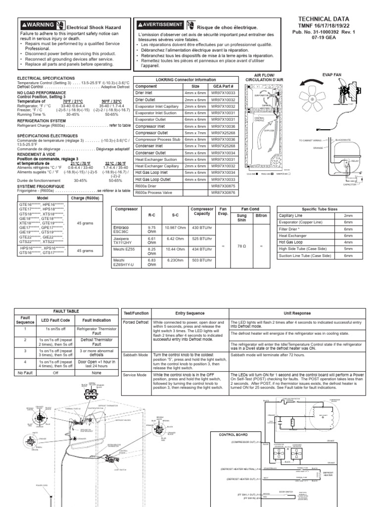 Warning: Electrical Shock Hazard Risque de Choc Électrique. Pub. No. 31-1000392 Rev. 1 07-19 GEA ...