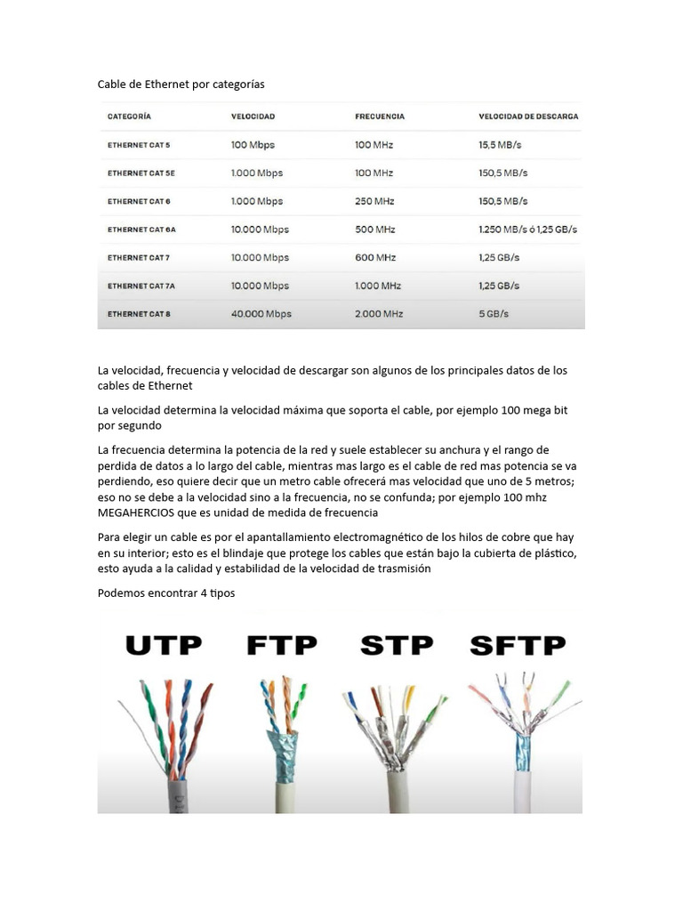 Cable de Ethernet por categorías | PDF | Entorno de desarrollo ...