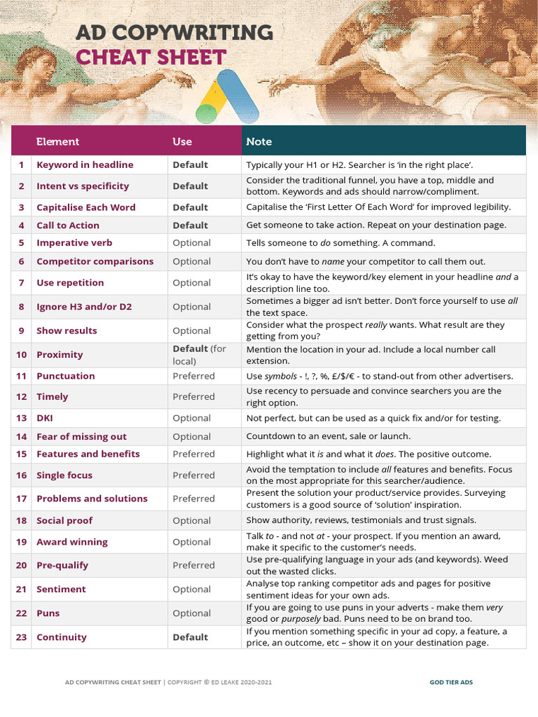 Ad Copywriting Cheat Sheet | Download Free PDF | Copywriting | Human ... Ad Copywriting Cheat Sheet | Download Free PDF | Copywriting | Human ...