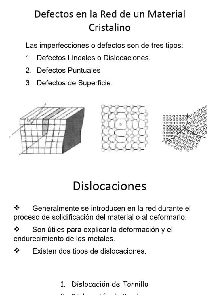 Cristalografia-Inperfecciones Estructura Cristalina | PDF | Dislocación ...