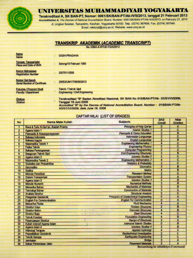 Transkrip Akademik | PDF