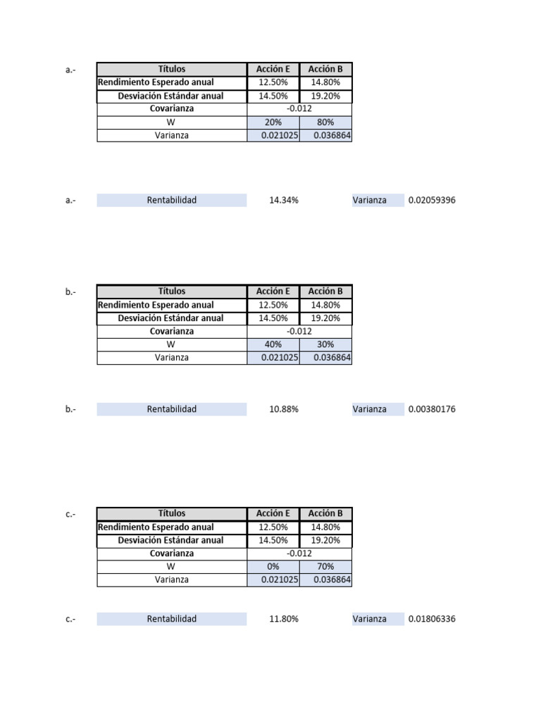 Taller 1 Finanzas Ucen | PDF | Desviación Estándar | Análisis estadístico