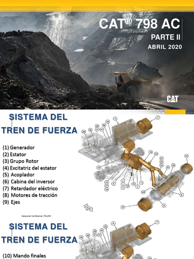S20200408 - Seminario Camión Minero CAT 798 AC - Parte 2 | PDF ...