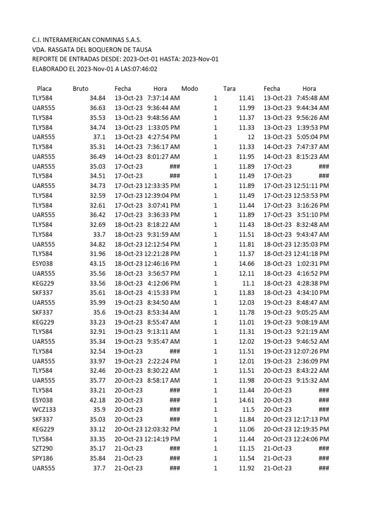 Noviembre 09 - 23 Tausa. | PDF