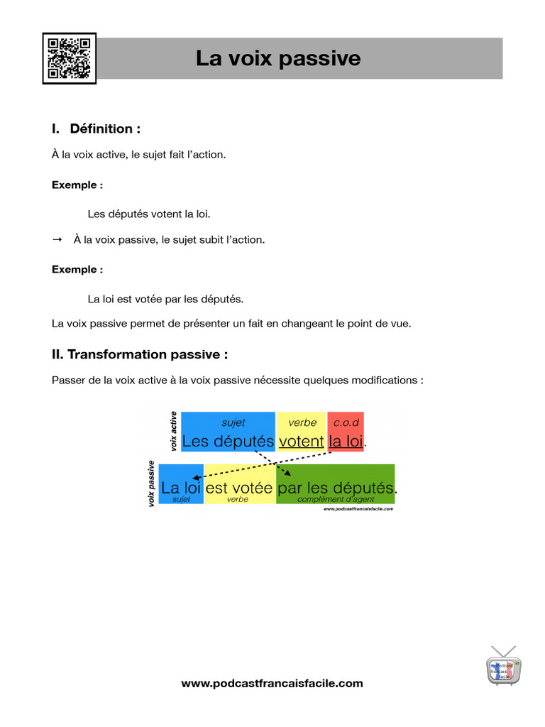 La voix passive en français : guide pratique | PDF | Sujet (Grammaire ...