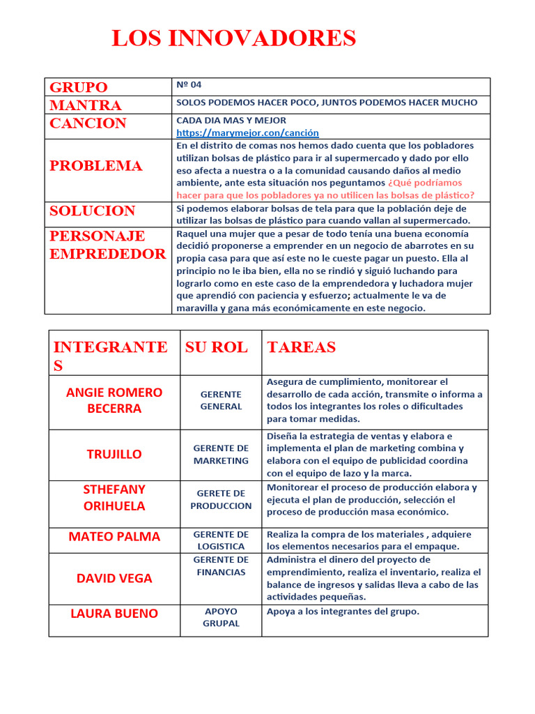 Los Innovadores | PDF | El plastico | Iniciativa empresarial