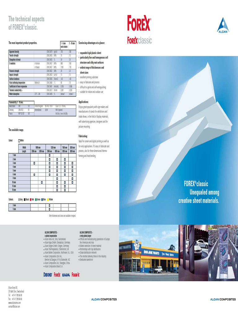Forexclassic Prodinfo en | PDF | Materials | Industrial Processes
