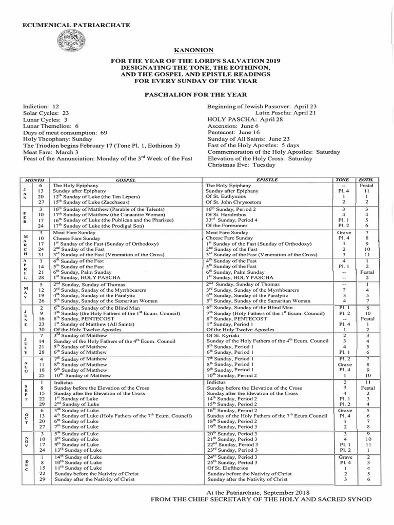 2019 Kanonion (English and Greek) | PDF | Easter | Observances