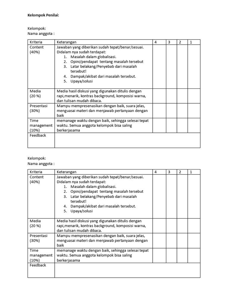 Rubrik Design Thinking | PDF