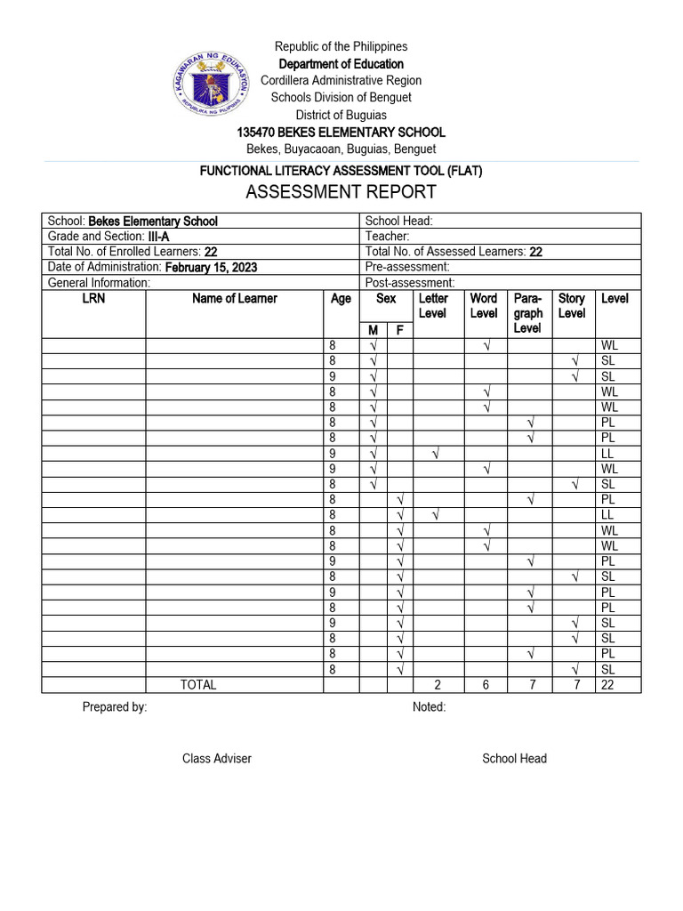 Flat Grade 3 | PDF | Learning Methods | Communication