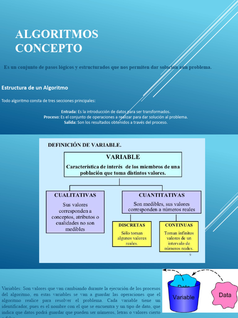 Algoritmos Concepto: Estructura de Un Algoritmo | PDF | Crecimiento ...