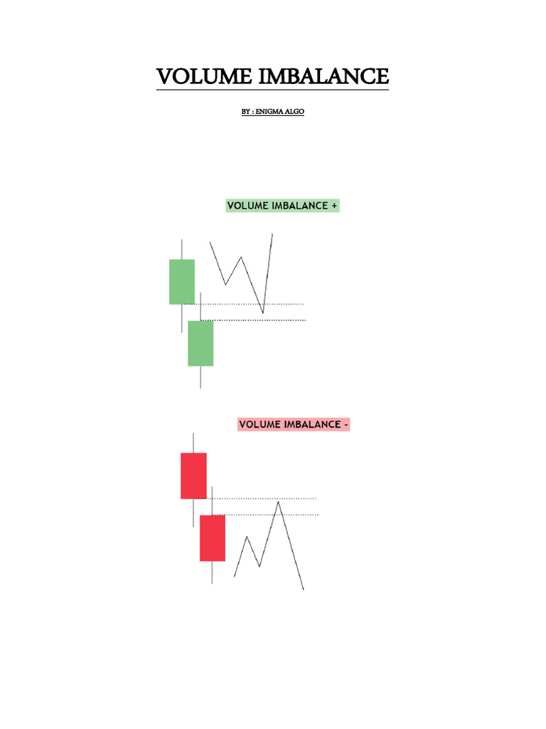 VOLUME IMBALANCE | PDF