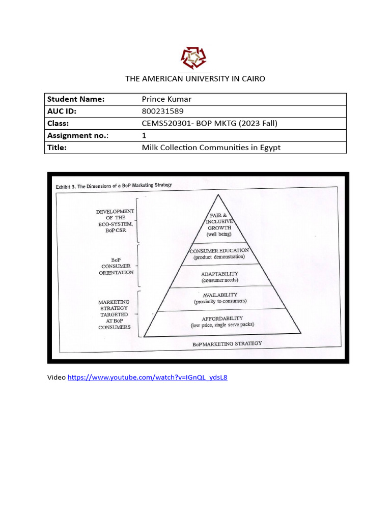 BOP Assignment | PDF | Milk | Egypt
