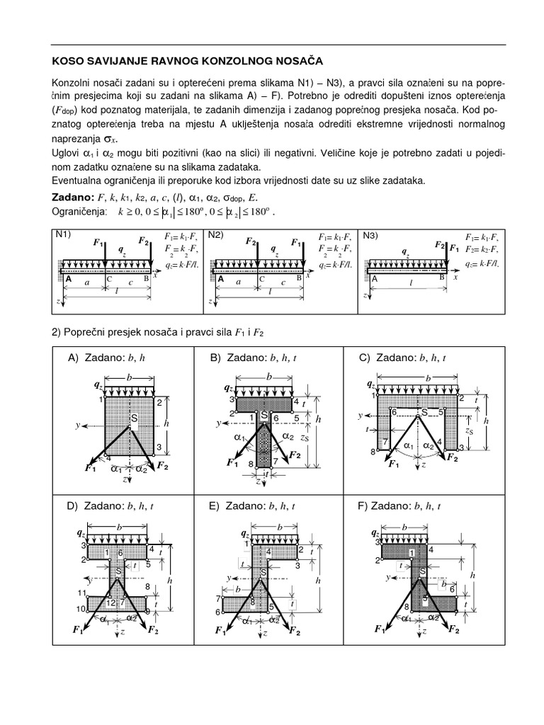 Koso Savijanje | PDF
