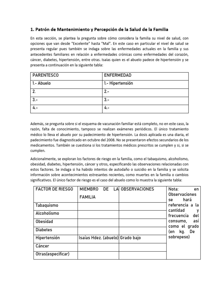 Valoración Familiar 11 PATRONES - 015729 | PDF | Hipertensión | Dormir