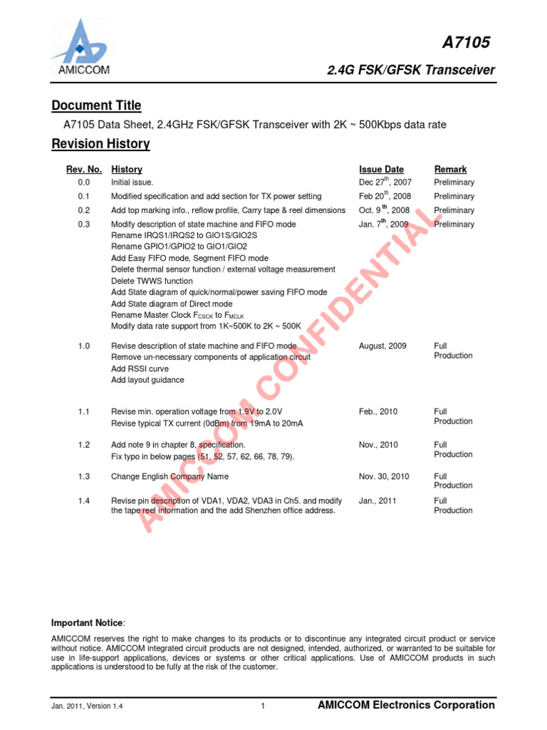 A7105 2.4GHz Transceiver Data Sheet | PDF | Radio | Analog To Digital ...