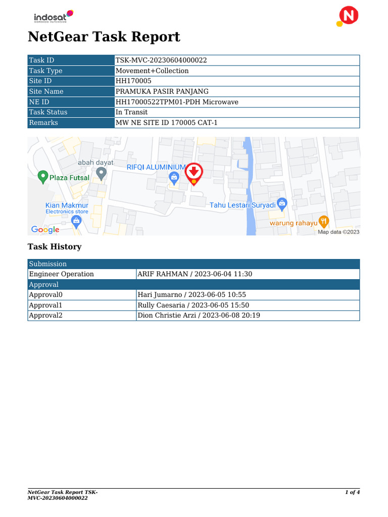 NetGear Task TSK-MVC-20230604000022 HH170005 | PDF | Microwave | Broadcasting