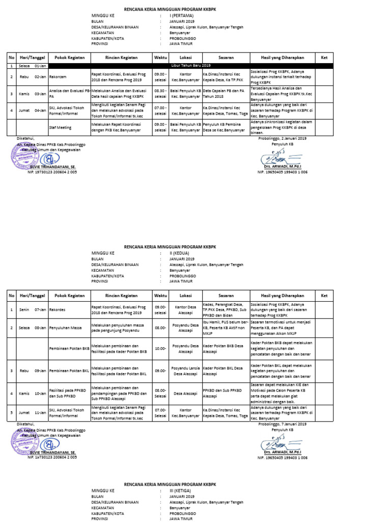 01 Jan Rencana Kerja Mingguan Arwadi | PDF