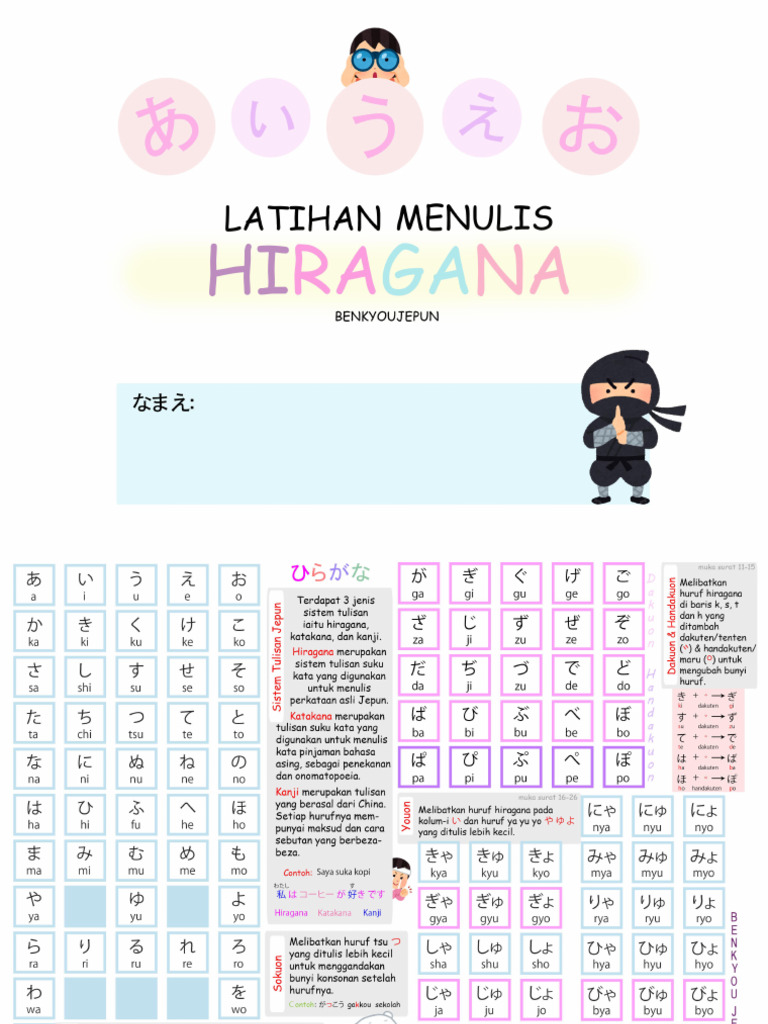 Latihan Menulis Hiragana | PDF