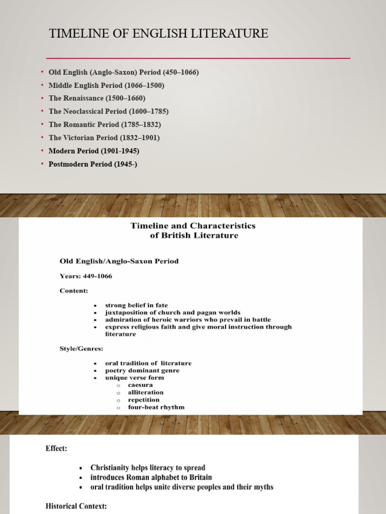 Timeline of British Literature | PDF