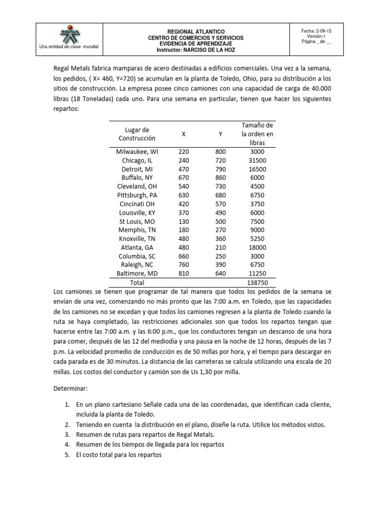 Regal Metals Fabrica Mamparas de Acero Destinadas A Edificios ...