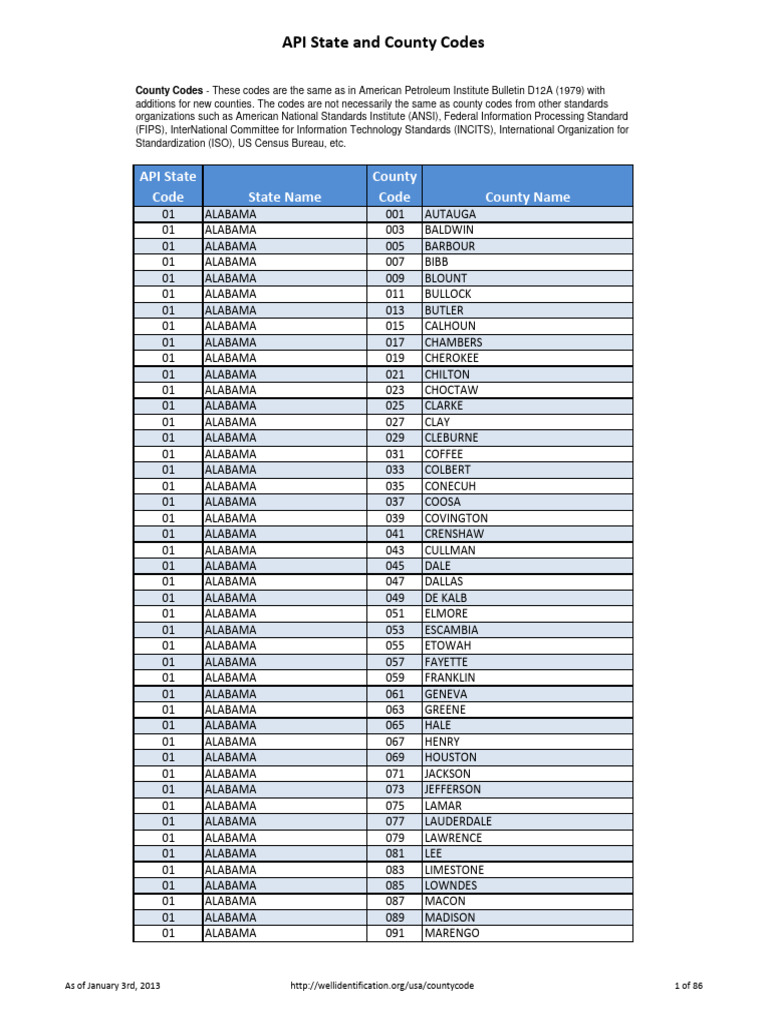 API State and County Codes - 2013 | PDF | California | Florida