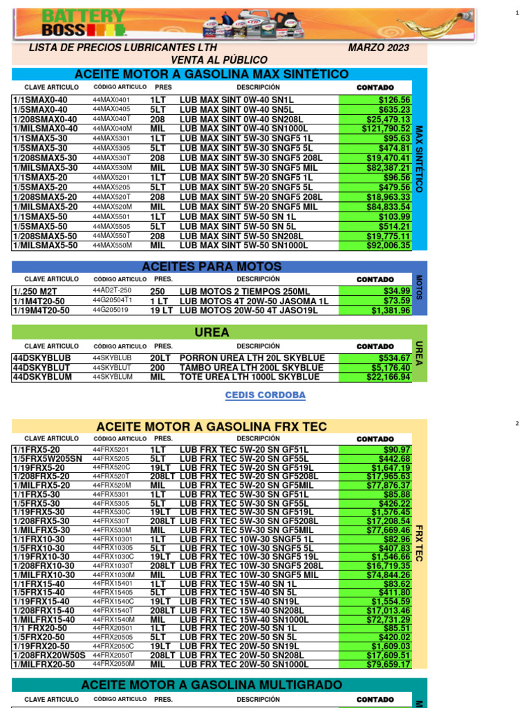 Tabla de Aceites para Motor Gasolina | PDF | Combustibles | Tecnología ...