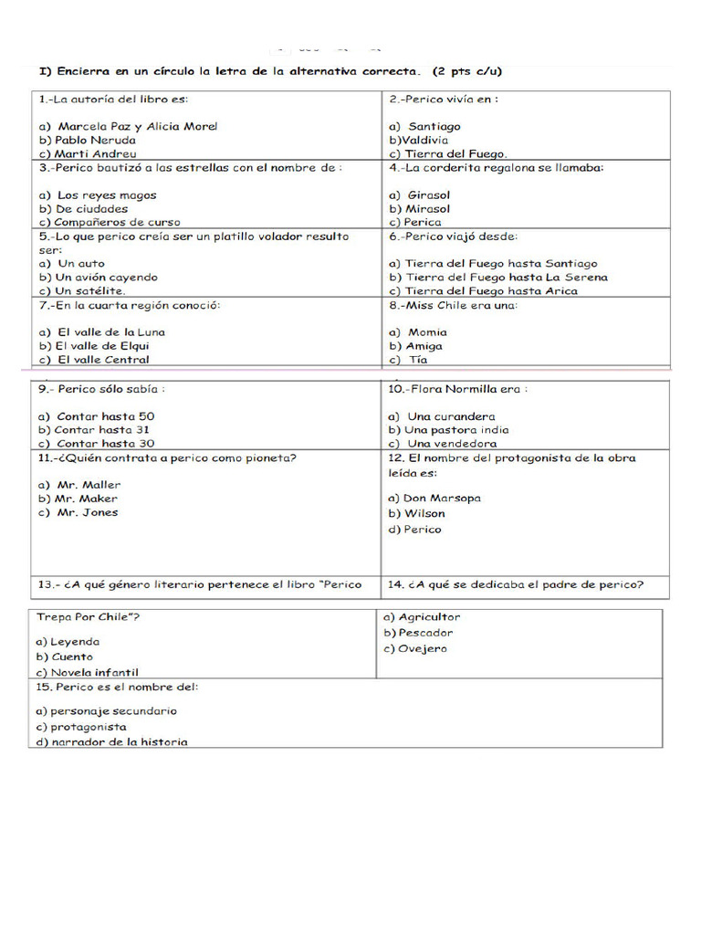 Perico Trepa Por Chile | PDF