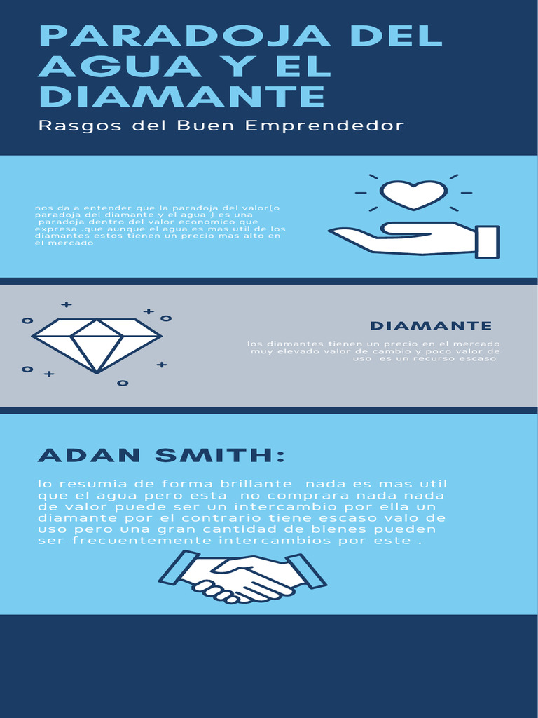 Paradoja Del Agua y Del Diamante | PDF | Hogar y jardín