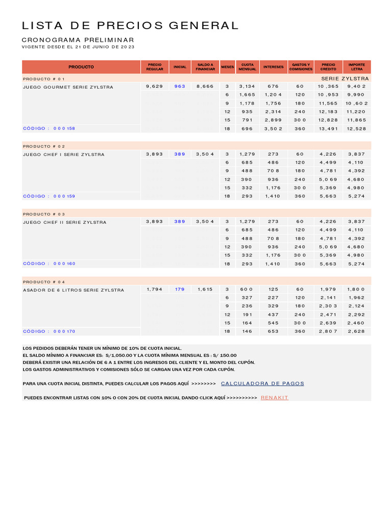 2023-07-31 Lista General | PDF