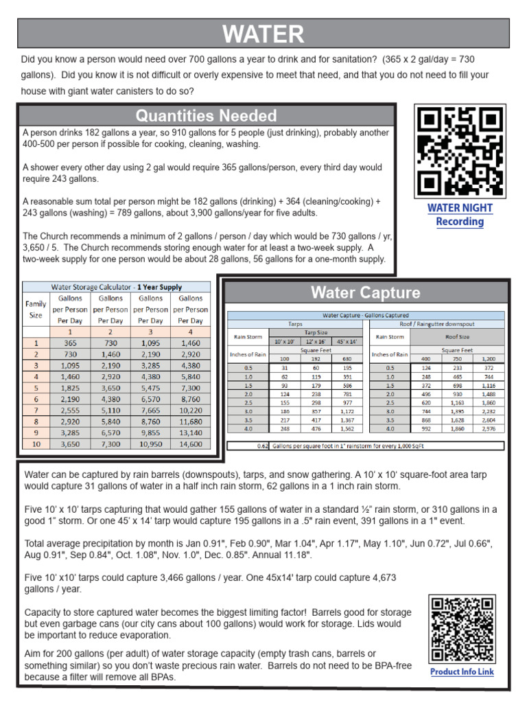 Water - Handout | PDF | Water | Barrel