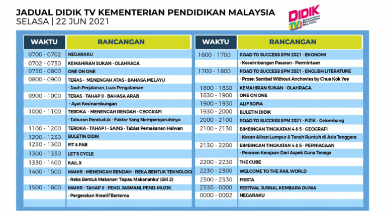 Jadual Harian DidikTV KPM 22 Jun 2021 | PDF
