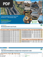Calculation of Operating TKPH: (Ton-Km-Per-Hour) | PDF