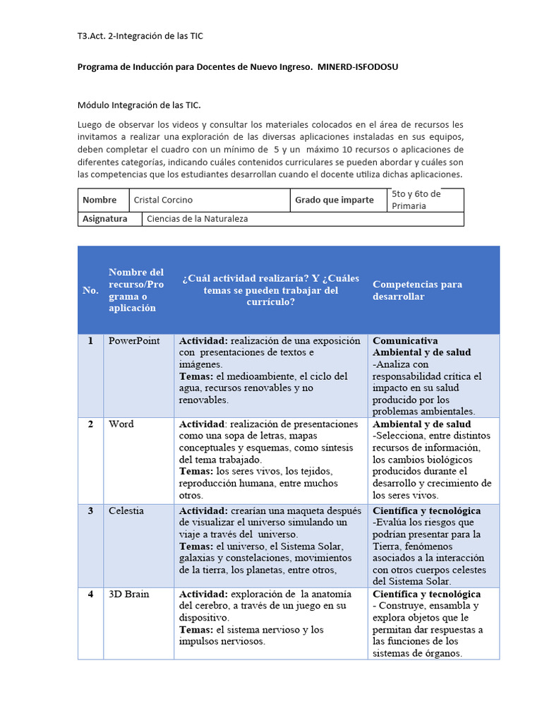 Cuadro Act.3 Tema 3 | PDF | Universo | Entorno natural