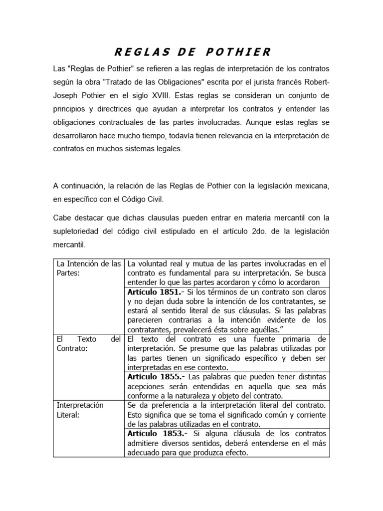 Reglas de Pothier en el Código Civil | PDF | Justicia | Crimen y violencia