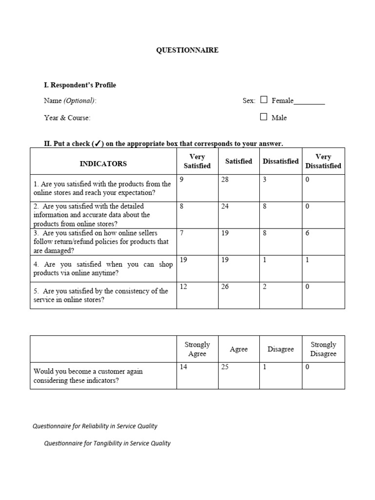 Group 2 Questionnaires | PDF | Customer | Business