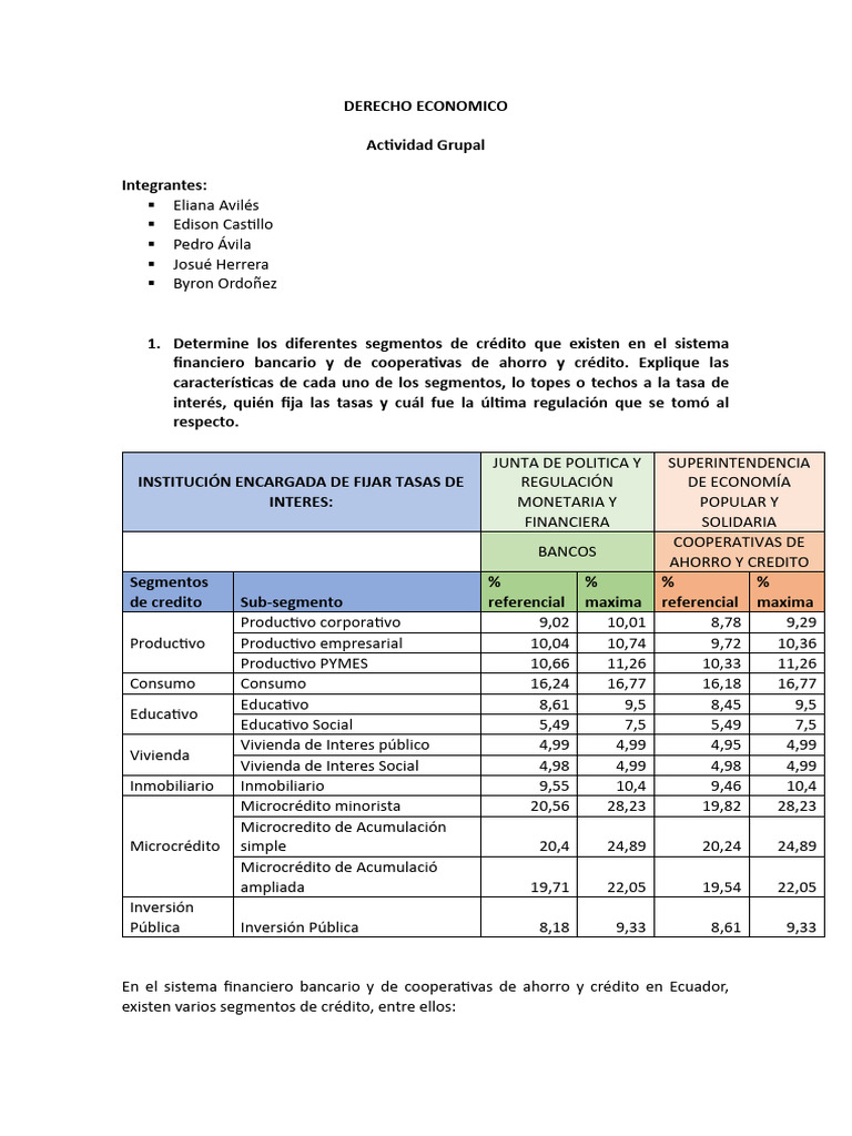 DE - Actividad Grupal Final | PDF | Préstamo hipotecario | Bancos