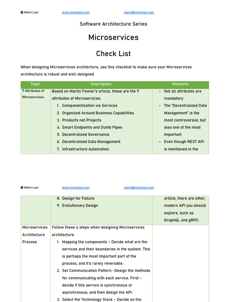 Microservices Check List | PDF | Information Technology | Computing