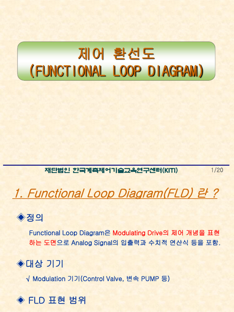 3-2교시-제어 환선도(Functional Loop Diagram) | PDF