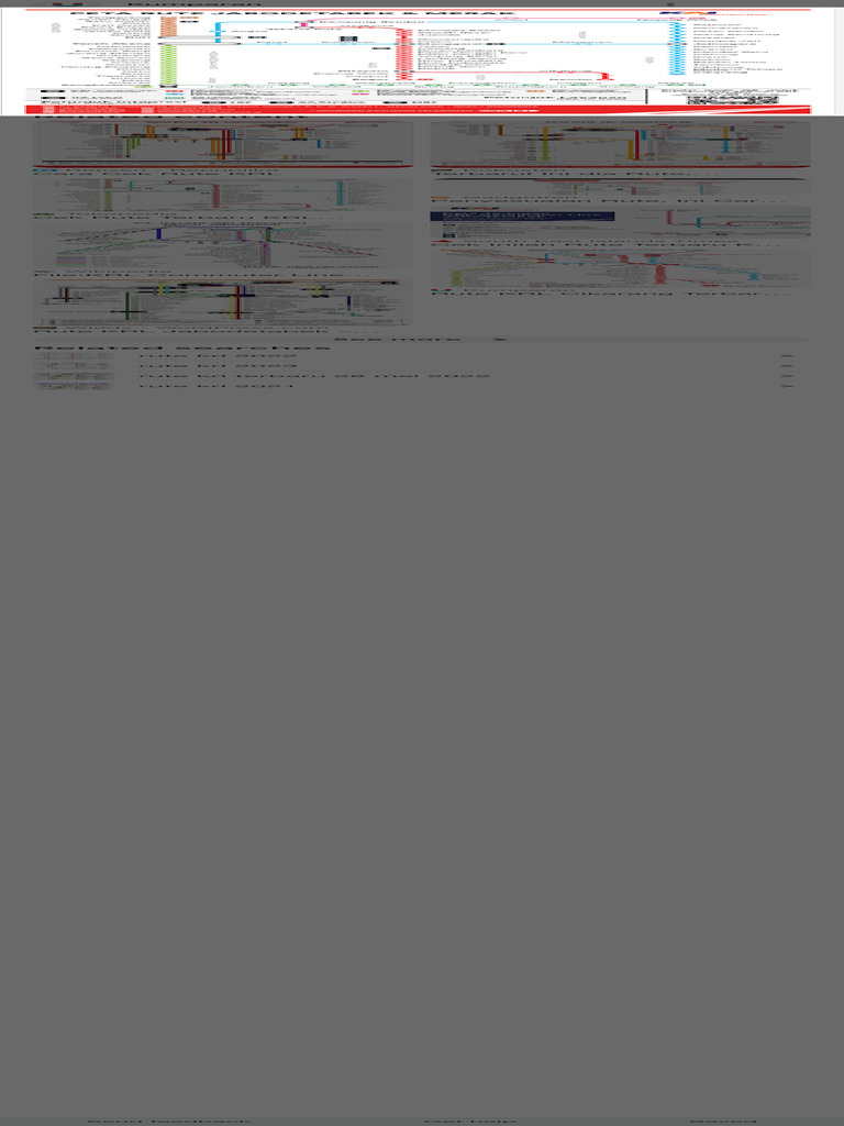 Cara Membaca Rute KRL - Google Search | PDF