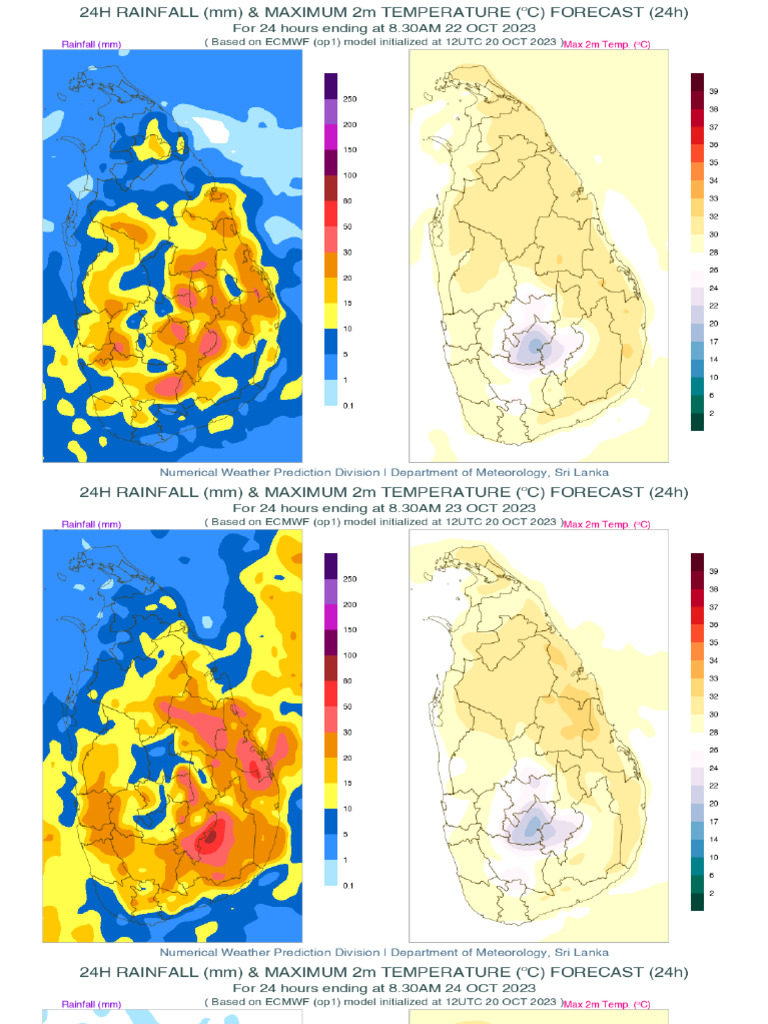 Rainfall Forecasting 20231021 | PDF