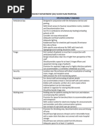 Design Requirements For ED Ambulance Drop-Off Bay - Final - S3 Updated ...